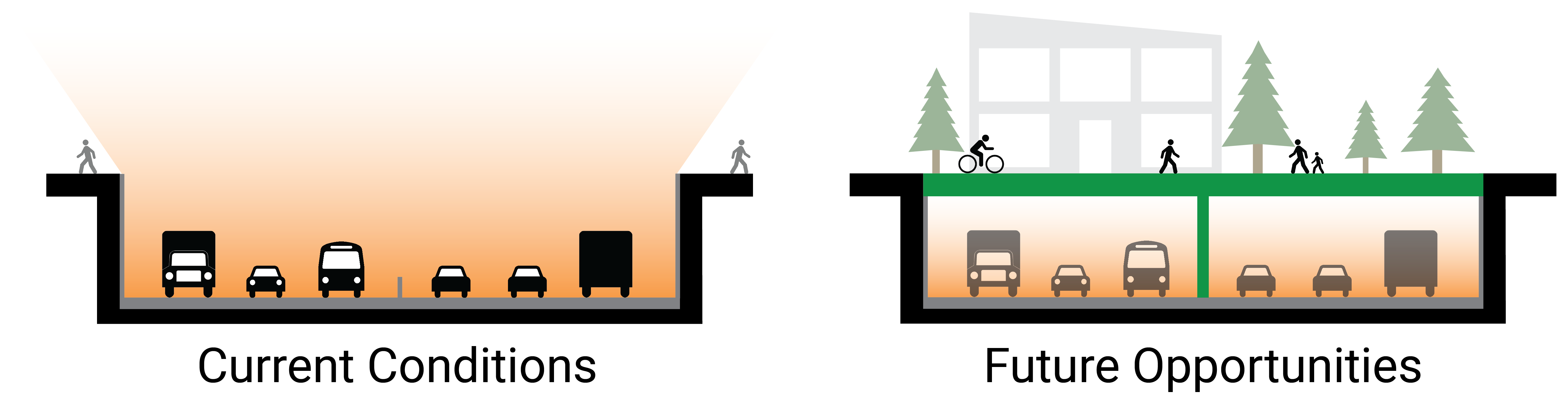 Lid I-5 – Let's build a stronger Seattle, together.